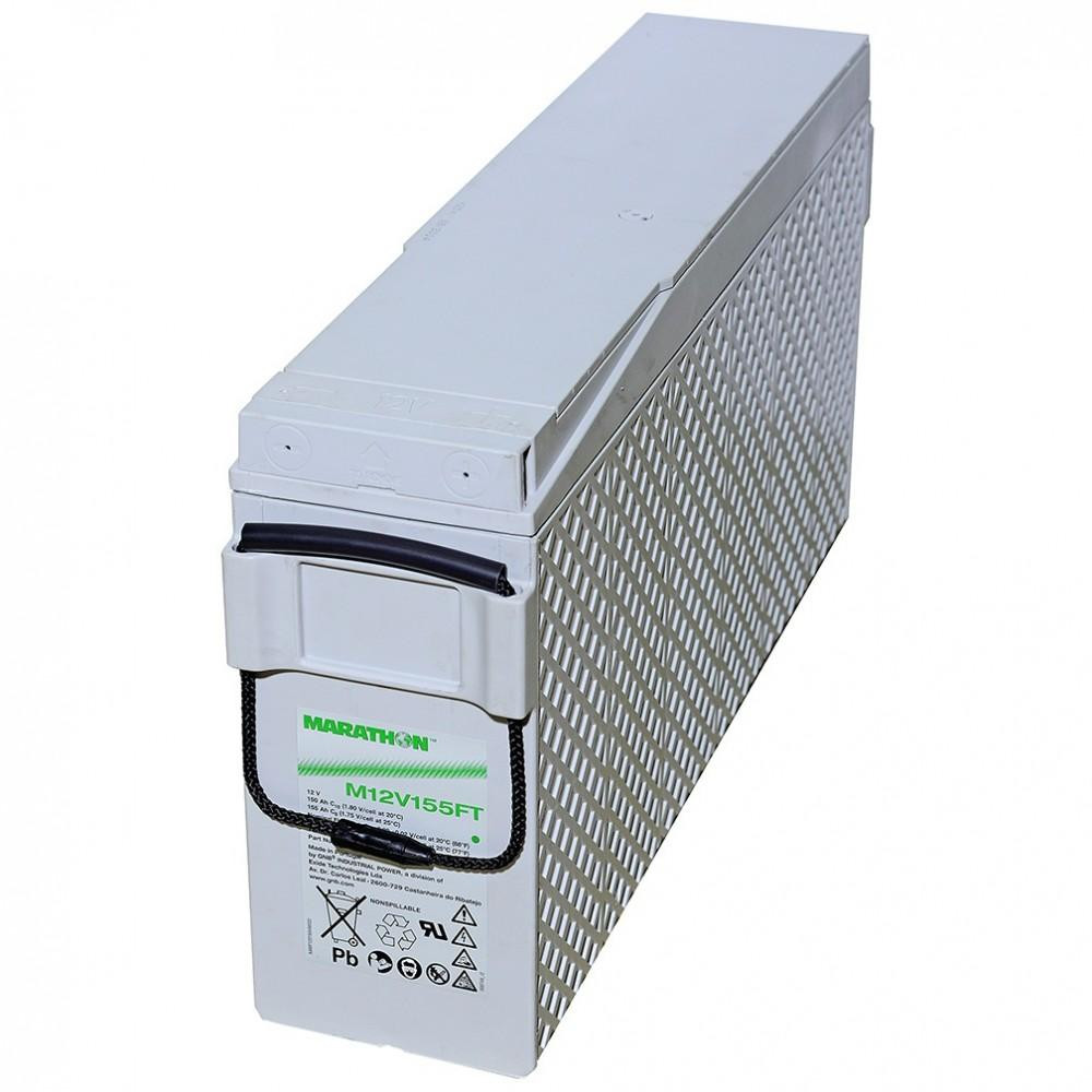 Подрібнювачі